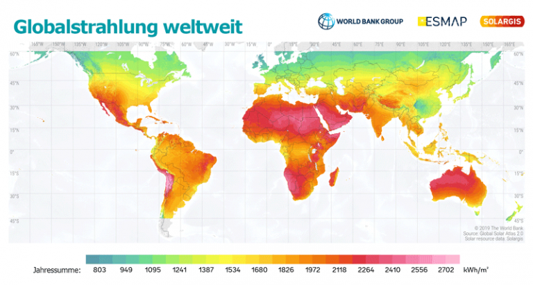 Globalstrahlung – Werte, Tabelle & Erklärung | Echtsolar